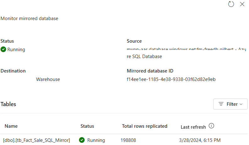 Creating A Mirrored Azure Sql Database In Fabric Fourmoo Power Bi Quant Insights Network