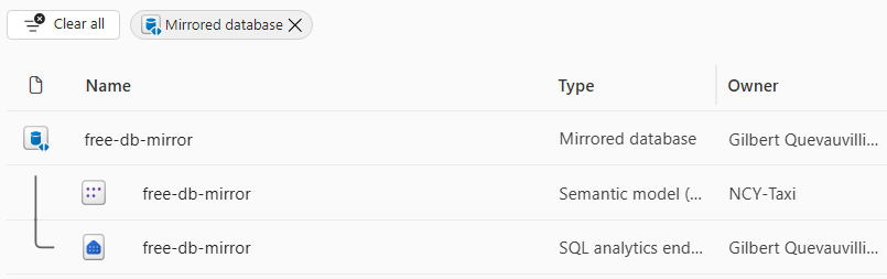 Creating A Mirrored Azure Sql Database In Fabric Fourmoo Power Bi Quant Insights Network