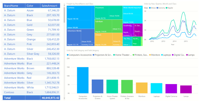 Bi Roundup Power Bi Report Server Update Aug 2018 Ask A Question Generally Available