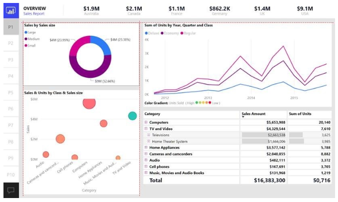 Power BI RoundUp – Power BI Desktop Dec Update – Dataflows Integration ... Power BI RoundUp – Power BI Desktop Dec Update – Dataflows Integration ...